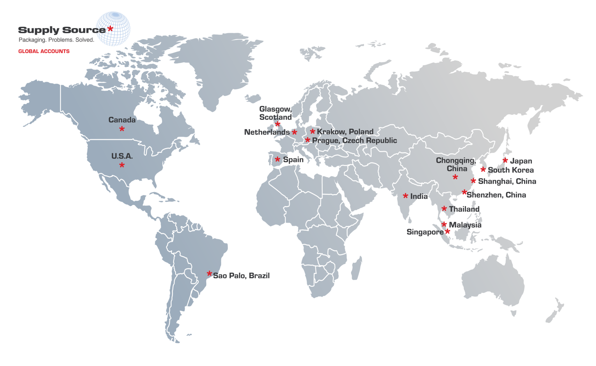 Global Solutions - Supply Source